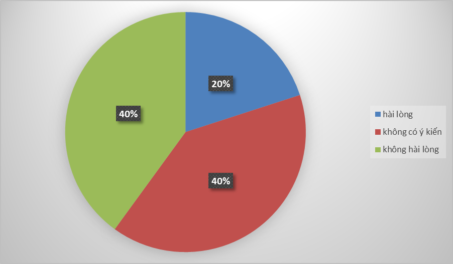 Thực trạng và giải pháp đối với việc giảng dạy môn ngữ âm cho sinh viên ...