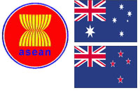 Hiệp định thành lập khu vực thương mại tự do ASEAN – Úc – Niudilân